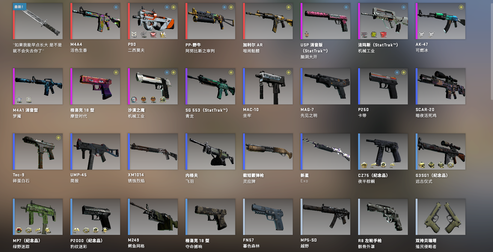 可完美⭐可休闲(69)⭐刺刀都市伪装⭐AK可燃冰⭐A1梦魇⭐A4活色生香⭐此CSGO账号已出租681次帐号出租-租号玩