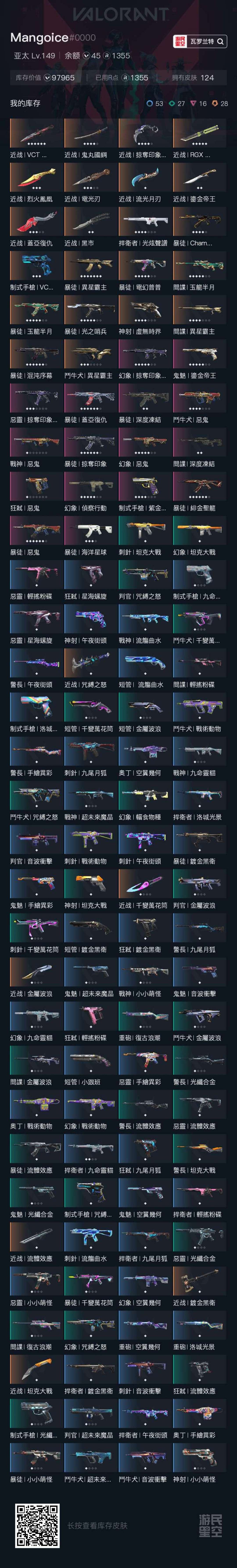 怜悯混沌ak掠夺爪电工钳离火扇akm4皮肤多无垃圾此Valorant账号已出租12次帐号出租-租号玩