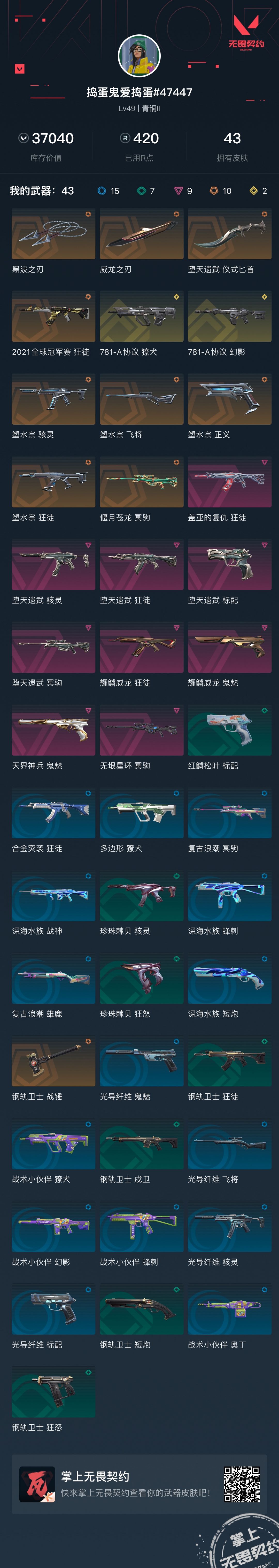 可排位 黄金 23冠军狂徒 威龙套 朔水套 堕武套 781幻影獠犬 苍龙大狙 / 无畏契约-wegame / wegame / wegame - GG租号