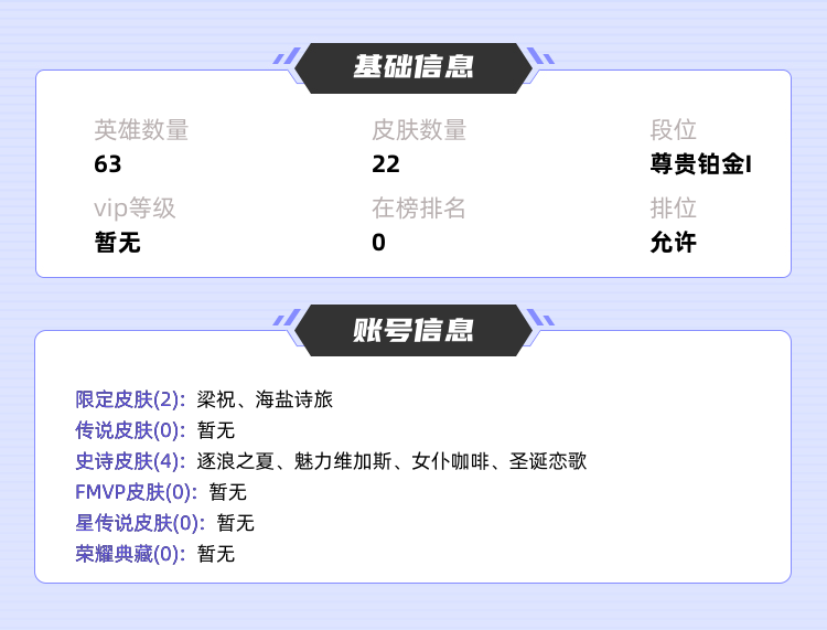 【V0 32皮】钻石号，67英雄，32皮肤，低段位_王者荣耀_QQ安卓_QQ账号_助力全城游戏服务商_cf租号_LOL租号_DNF租号_王者 ...